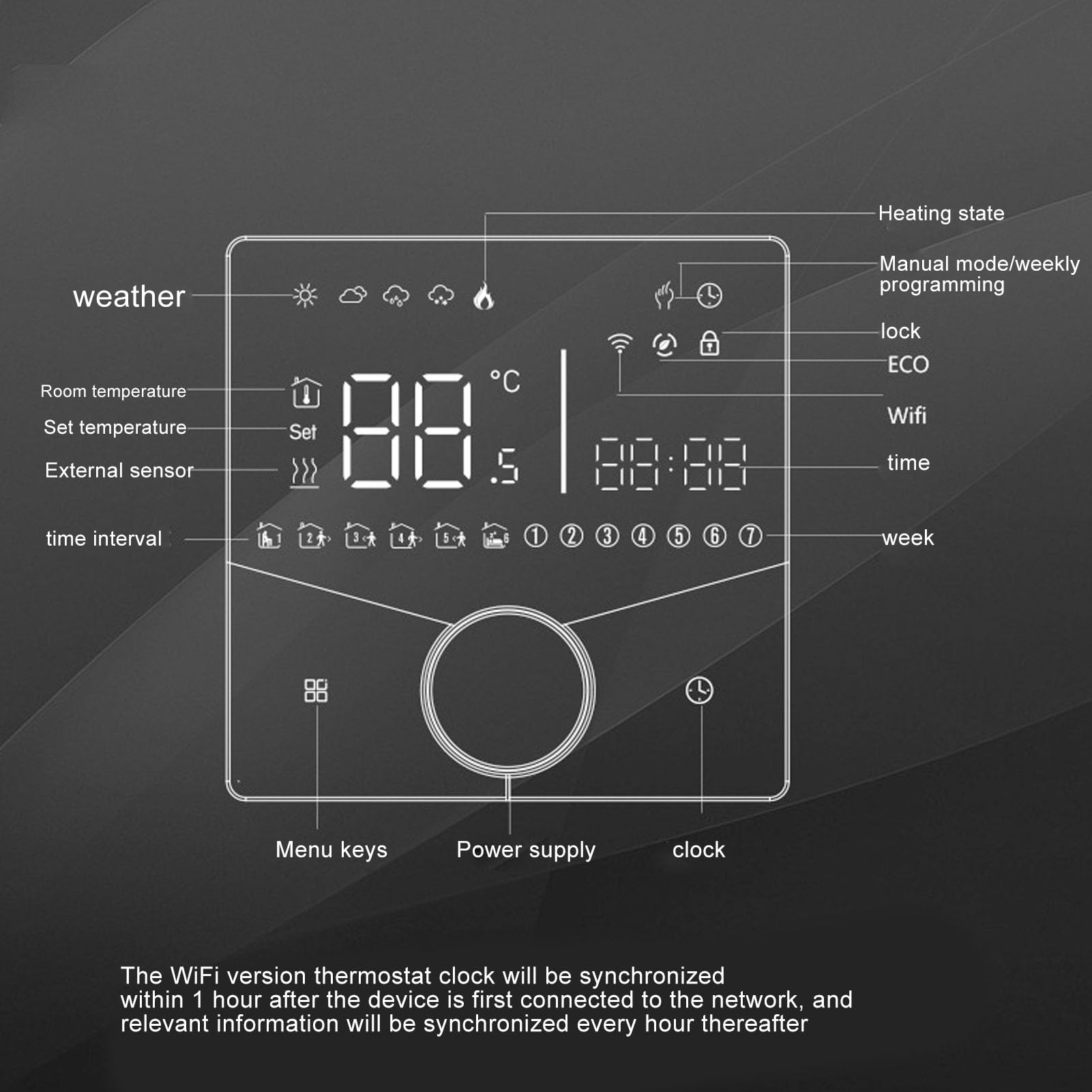 WiFi Programmable LCD Display Smart Thermostat for Tuya with Knob, Floor Heating Control Panel, Digital (Black)