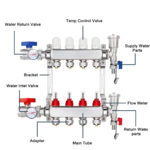 GCCSJ 4 Loops PEX Manifold Radiant Floor Heating Set Stainless Steel Heated Hydronic Heating