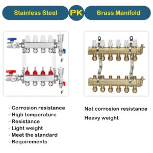 GCCSJ 4 Loops PEX Manifold Radiant Floor Heating Set Stainless Steel Heated Hydronic Heating