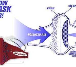 Eurow NeoMask - Neoprene Carbon Safety Multi-Purpose Dust Mask