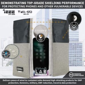 Mission Darkness Dry Shield Faraday Phone, Tablet, and Laptop Sleeve Bundle - Collection Includes Waterproof Faraday Bags Offering RF Shielding, EMF Reduction, EMP Protection, Anti-Tracking & Hacking