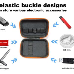 BUISAMG 510 thread charger Storage Case, Carrying Small Travel case, Organizer Pouch with Carabiner, USB C to C Cable for iPhone 15 and various USB C phone charging. Bag+Cable