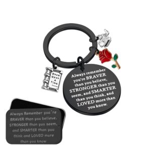 kuiyai fairytale jewelry belle rose charm keychain always remember you’re braver than you believe keychain inspirational gift (belleskblk)