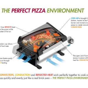 Cuisinart CPO-600 Portable Outdoor Pizza Oven