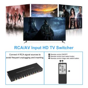 RuiPuo 4Port AV to HDMI Converter, 4Port AV to HDMI Switcher with IR Remote, Support 16:9/4:3 and Quick Switch Compatible with WII/N64/SNES/Xbox/PS1/PS2/PS3/VHS/VCR/DVD Players etc.(4AV In-1HDMI Out)