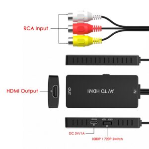 Dingsun RCA to HDMI Converter, AV to HDMI Adapter, Composite/CVBS/Video Audio Converter Support 1080P/720P for HD TV/Display/Projector/PS2/PS3/N64/Wii/STB/VHS/VCR/DVD/Blue-Ray Players etc.