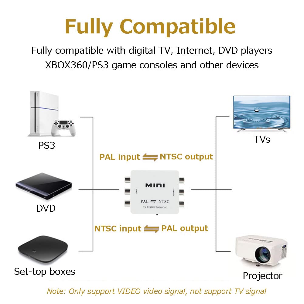 Mini PAL to NTSC Converter PAL NTSC Mutual Conversion Converter Adapter for Most DVD Players/recorders, camcorders, VCRs, Video Monitors and Various TV Systems