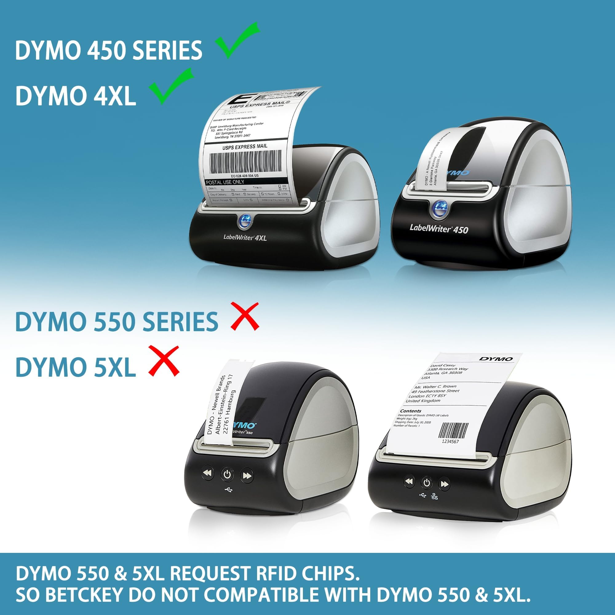 BETCKEY - Compatible DYMO 30256 (2-5/16" x 4") Shipping Labels, Strong Permanent Adhesive & Perforated, Compatible with DYMO Labelwriter 450, 4XL, Rollo & Zebra Desktop Printers [6 Rolls/1800 Labels]