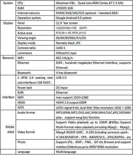 DHL/UPS for 22.9 inch Stretched Bar LCD Panel G229HAN01.0 with 1920X165,500 cd/m²,Supermarket Shelf Screen Support Android,Outline(mm) 587.08 × 62.05 × 10.71 (H×V×D)