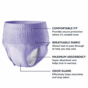 Amazon Basics Incontinence & Postpartum Underwear for Women, Maximum Absorbency, Medium, 20 Count, Lavender (Previously Solimo), pack of 1