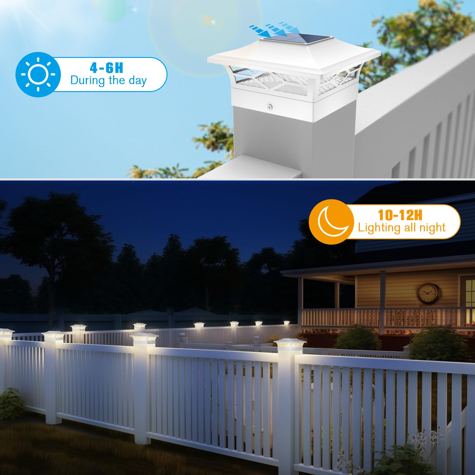 JOFIOS Solar Fence Post Lights, 4x4 Solar Post Cap Lights for Vinyl Fence, Solar Deck Lights Outdoor Warm White/Cool White Lighting, Solar Post Lights Outdoor Waterproof White Decorate Garden Pathway…