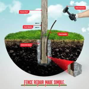 Post Buddy Pack of 2 Easy Fence Post Repair (to fix 1 Broken Wood Post), Fast and Simple to Install, Highly Effective, Long-Lasting