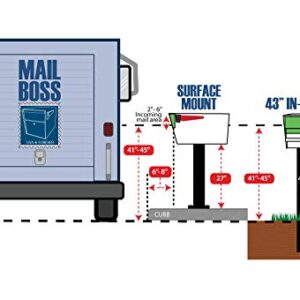 Mail Boss 7121, Black In-Ground Mounting Post, 43 x 4 x 4 inches, for Use with Mailbox