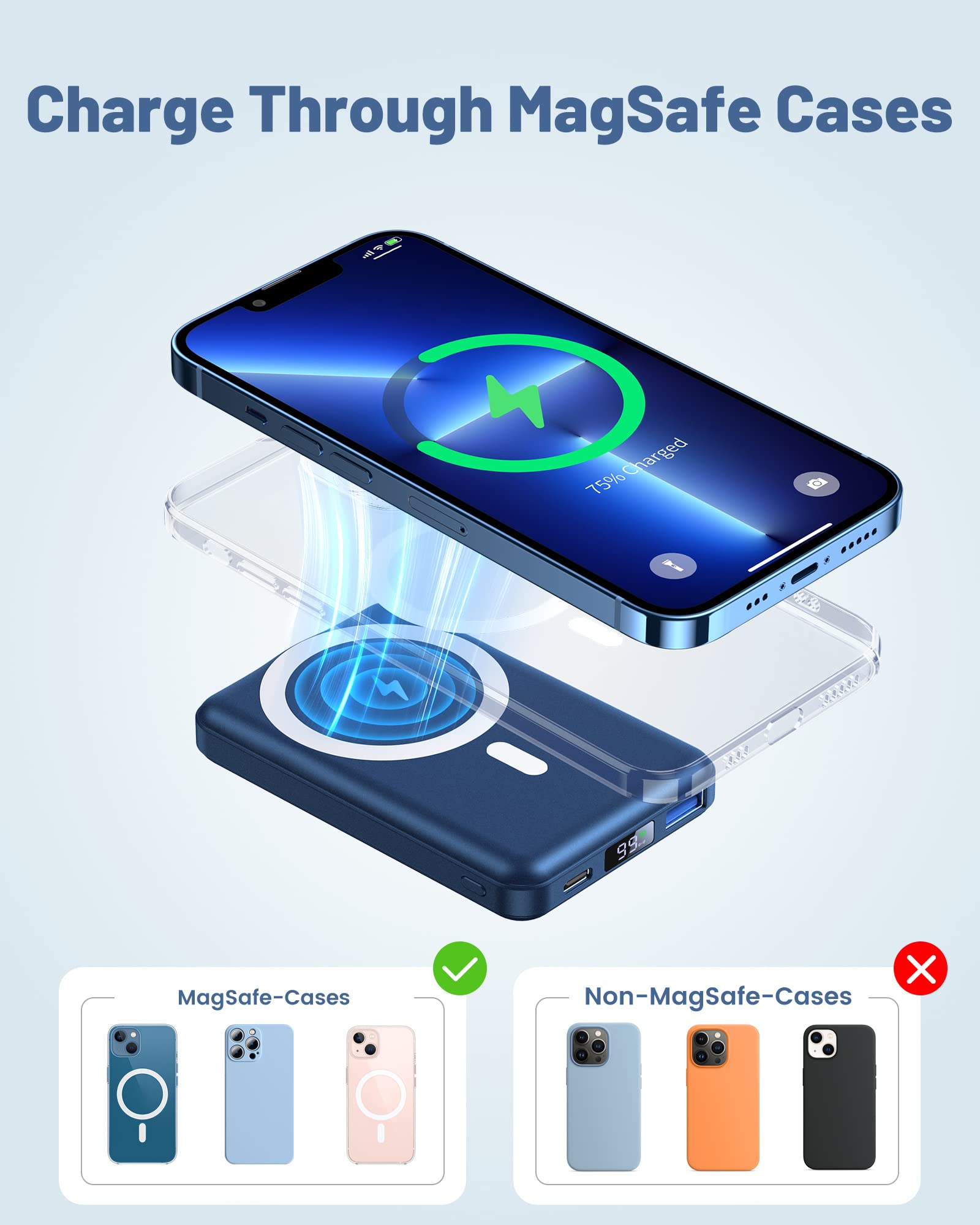 Yiisonger Portable Charger with Fast Wireless and Wired Charging, 10000mAh, 22.5W PD, LED Display, Fits iPhone 15/14/13/12 Pro Models