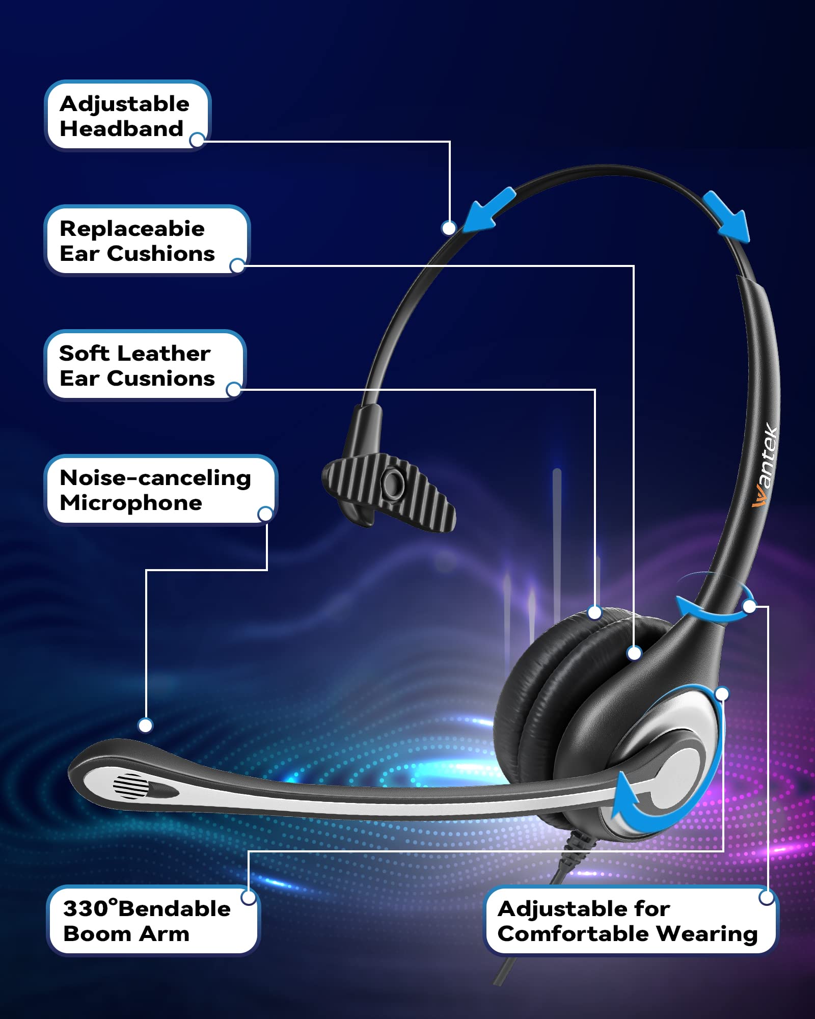 Wantek Corded Telephone Headset Mono w/Noise Canceling Mic for Avaya Aastra Allworx Adtran Alcatel Lucent AltiGen Comdial Digium Gigaset InterTel Mitel Plantronics MiVoice Landline Deskphones(F600S1)