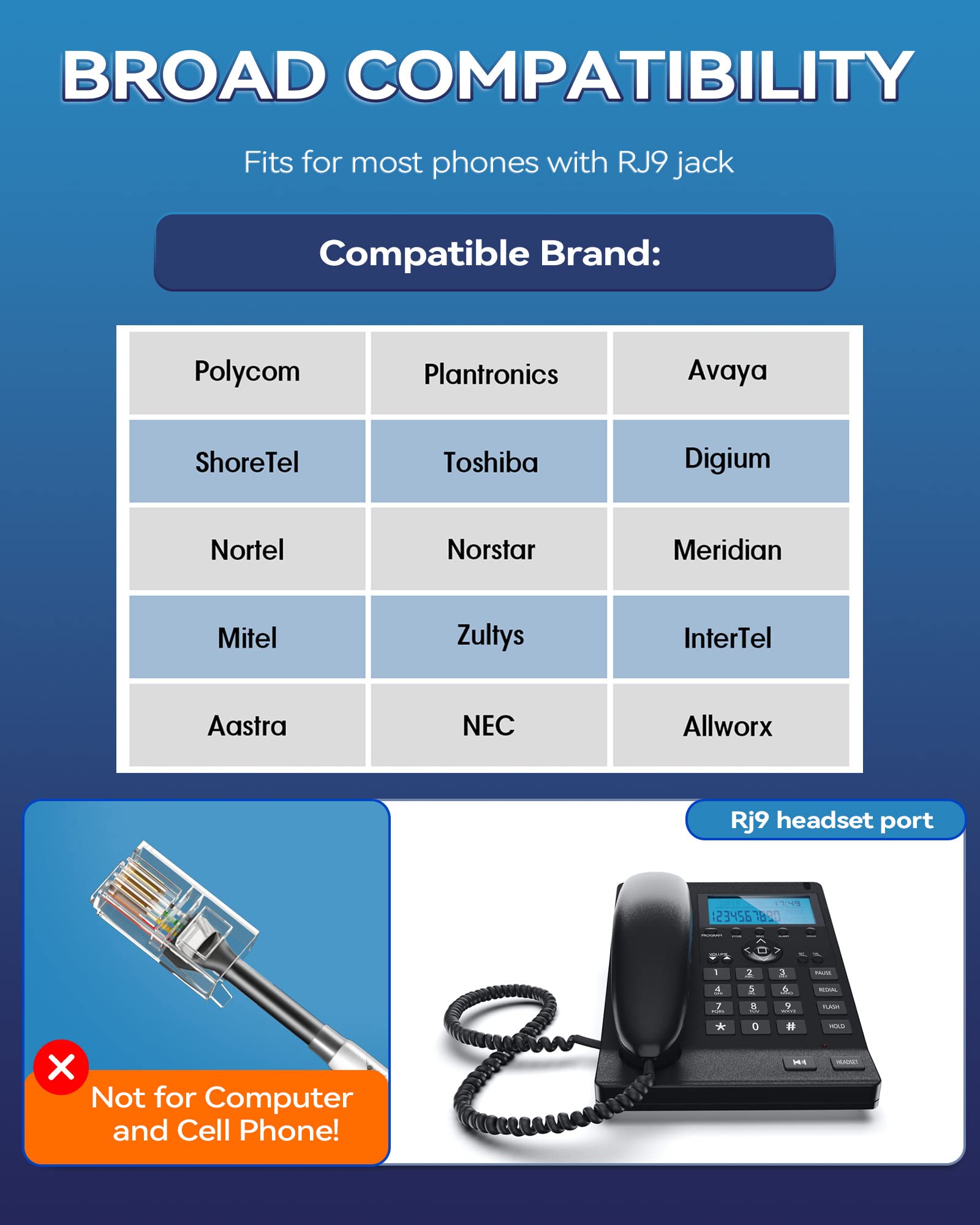 Wantek Corded Telephone Headset Mono w/Noise Canceling Mic for Avaya Aastra Allworx Adtran Alcatel Lucent AltiGen Comdial Digium Gigaset InterTel Mitel Plantronics MiVoice Landline Deskphones(F600S1)