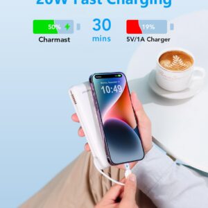 Charmast Portable Charger with Built-in Cables and Wall Plug, 20000mAh 20W USB C Power Bank Fast Charging Battery Pack Compatible with iPhone iPhone 15/14/13 Series, Samsung Google iPad etc