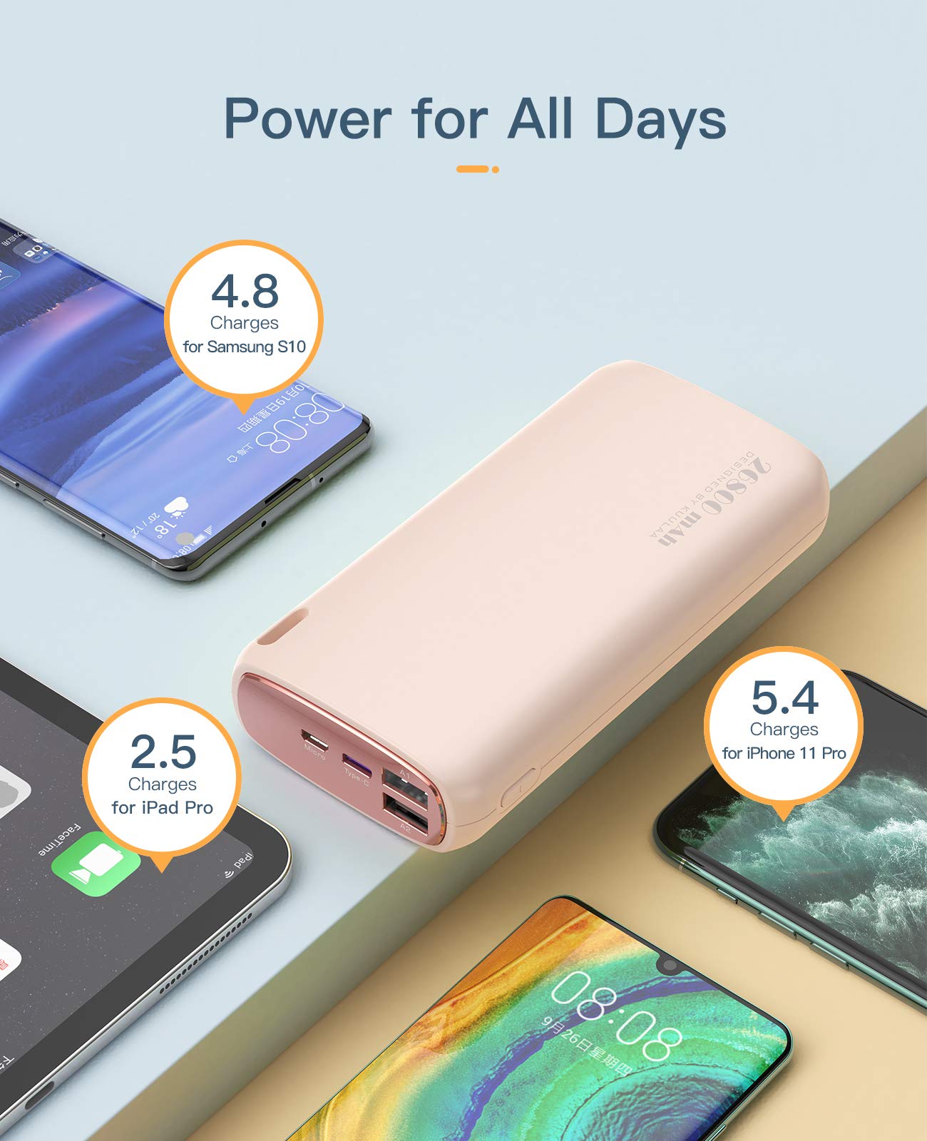 Kuulaa Portable Charger iPhone Power Bank 26800mAh Battery Pack Charger Portable Dual USB Output Portable Battery Charger Compatible with iPhone 15 14 13 12 11 Samsung S22 S21 Google iPad etc, Pink