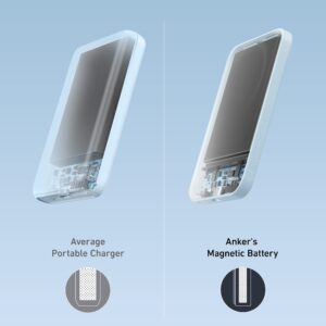 Anker Magnetic Portable Charger, 5,000mAh Wireless Portable Charger with USB-C Cable, Battery Pack Only Compatible with iPhone 15/15 Plus/15 Pro/15 Pro Max, iPhone 14/13/12 Series and more