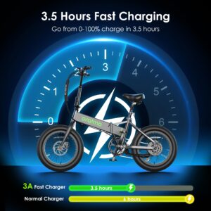 Oraimo Folding Electric Bike for Adults, 750W Brushless Motor(Peak 1000W), 48V 12Ah Hidden Battery Up to 50 Miles, 3.5H Fast Charge, 20" Fat Tire Ebike, 7 Speed Gear (Magic Gray, Standard)