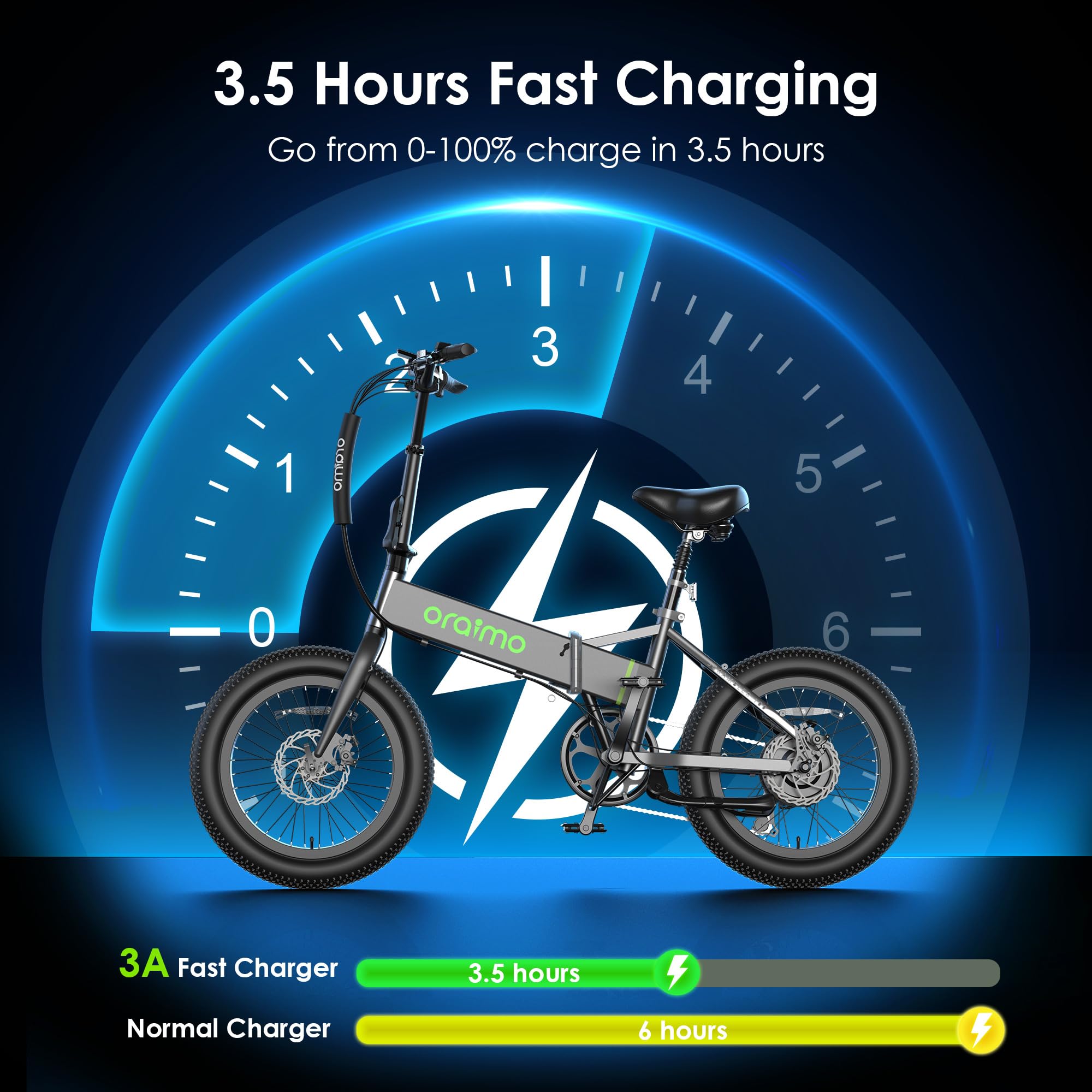 Oraimo Folding Electric Bike for Adults, 750W Brushless Motor(Peak 1000W), 48V 12Ah Hidden Battery Up to 50 Miles, 3.5H Fast Charge, 20" Fat Tire Ebike, 7 Speed Gear (Magic Gray, Standard)