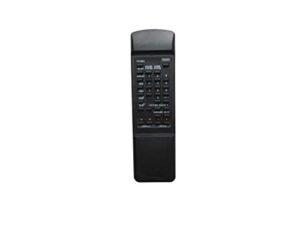 remote control for jvc c13cl6 c13w5l c13wc3 c13wl3 av20rm-3 crt color television tv