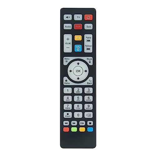 Beyution Replace Set TV Box Remote Control Work for Global Media Box (Plustv)