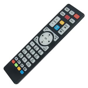 Beyution Replace Set TV Box Remote Control Work for Global Media Box (Plustv)