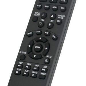 New NF033UD Replaced Remote Applicable for Sylvania Emerson TV DVD Player LD190SS1 LD190SS2 LD195SSX LD320SS1 LD320SS2 LD320SSX LD370SSX LD190EM1 LD190EM2 LD260EM2 LD320EM2 A9DF1UH