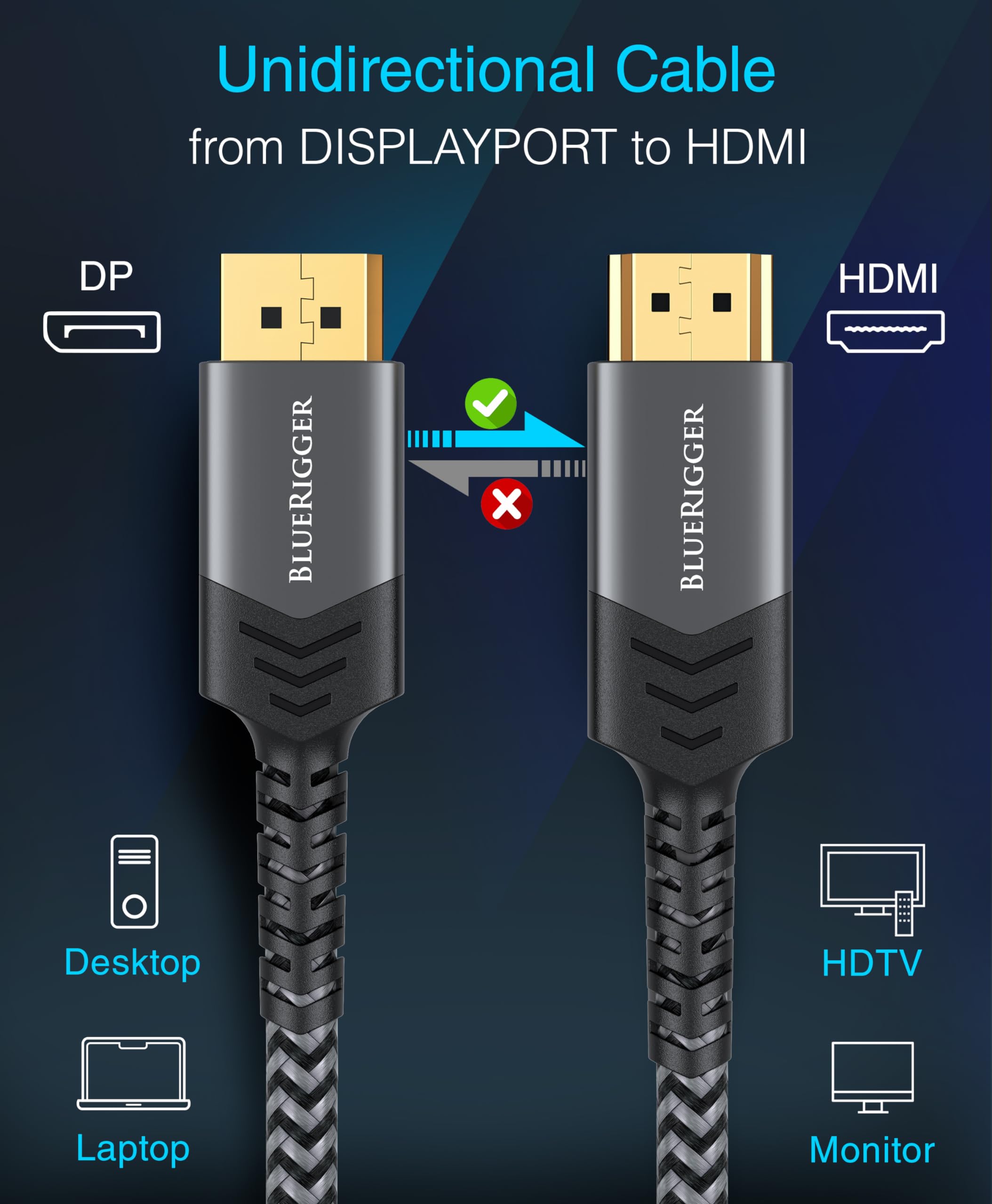 BlueRigger DisplayPort to HDMI 4K 60Hz Cable 15FT - (Uni-Directional, DP to HDMI Cord, HDR, HDCP 2.2, Display to HDMI Male Video Cable) - Compatible with PC, Laptop, HDTV, Monitor, Projector