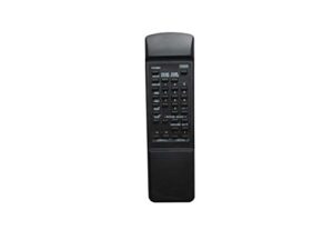 hcdz replacement remote control for jvc av36050 avg29mxu az32720 c1301 c13010 c13011 c131910 c1320 crt tv