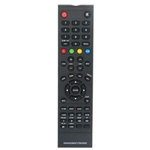 new gxha gxba fxtb gxeb remote control fit for sanyo lcd led tv dp50843 dp58d33 dp55d33 fvd5833 avm2445 ds24425 ds2722 ds27225 ds27425 ds32225 avm-2751s clt1554 clt2054 ds19310 ds13330 ds19330