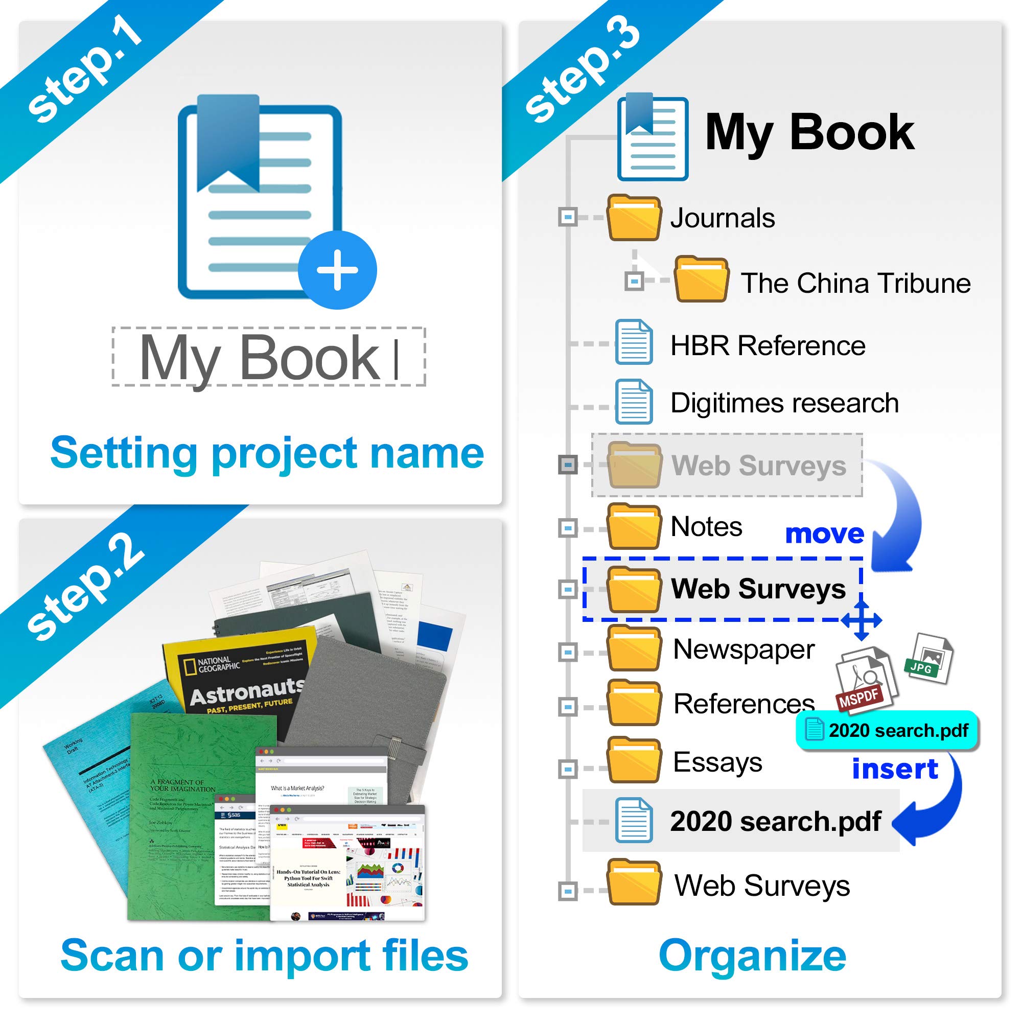 Plustek OpticBook 4900 Scanner with BookMaker - Simplify scanning and make your paper/document digitized & organized with software to archive, look up and share files.