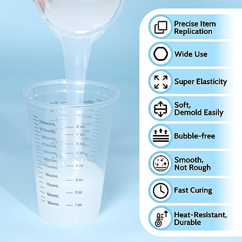 JDiction Silicone Mold Making Kit, 2.32lb(37oz) Super Elastic Liquid Silicone for Mold Making, Fast Cure Soft Mold Making Silicone Rubber for Casting Resin Molds/Silicone Molds/Candle Molds/Soap Molds