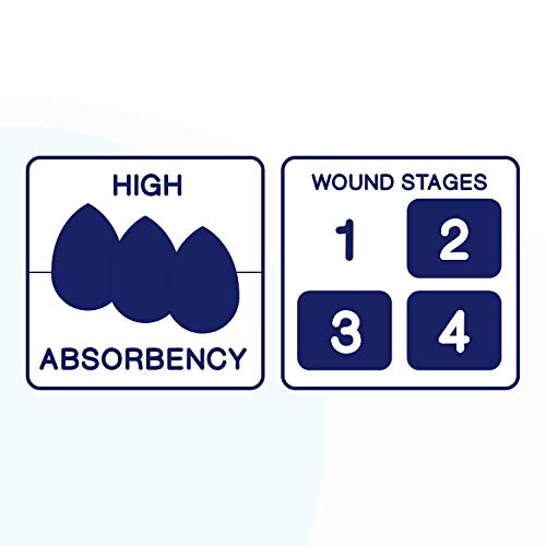 MedVanceTM Silicone - Bordered Silicone Adhesive Foam Dressing, Size 3"x3", (1.8"x1.8" pad), Box of 5 dressings