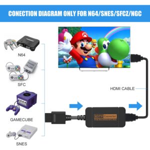 yoxxzus N64 HDMI Adapter, HDMI Converter with HDMI Cable for N64/Gamecube/SNES