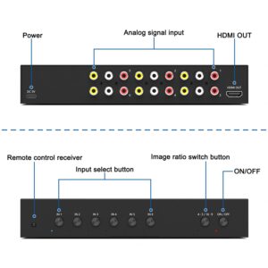 ZUZONG 6 Way RCA to HDMI Converter 1080P/720P RCA Composite CVBS AV Switch to HDMI Converter Adapter Support 4:3/16:9 Switch for Sega Xbox PS1 PS2 PS3 N64 NGC SNES WII VHS VCR Camera DVD