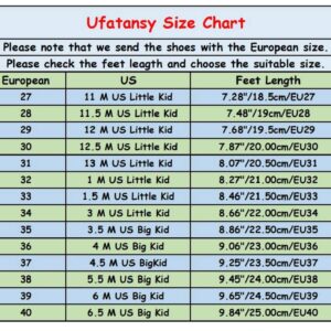 Ufatansy LED Shoes USB Charging Flashing Sneakers Light Up Roller Shoes Skates Sneakers with Wheels for Kids Girls Boys(4 M US =CN36, Double Wheel, Red)