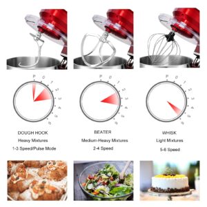 ARLIME Professional Stand Mixer, 7.5QT 660W Tilt-Head Food Mixer, Multifunctional Kitchen Electric Food Dough Mixer 6 Speed W/Dough Hook, Whisk, Beater & Splash Guard (Red)