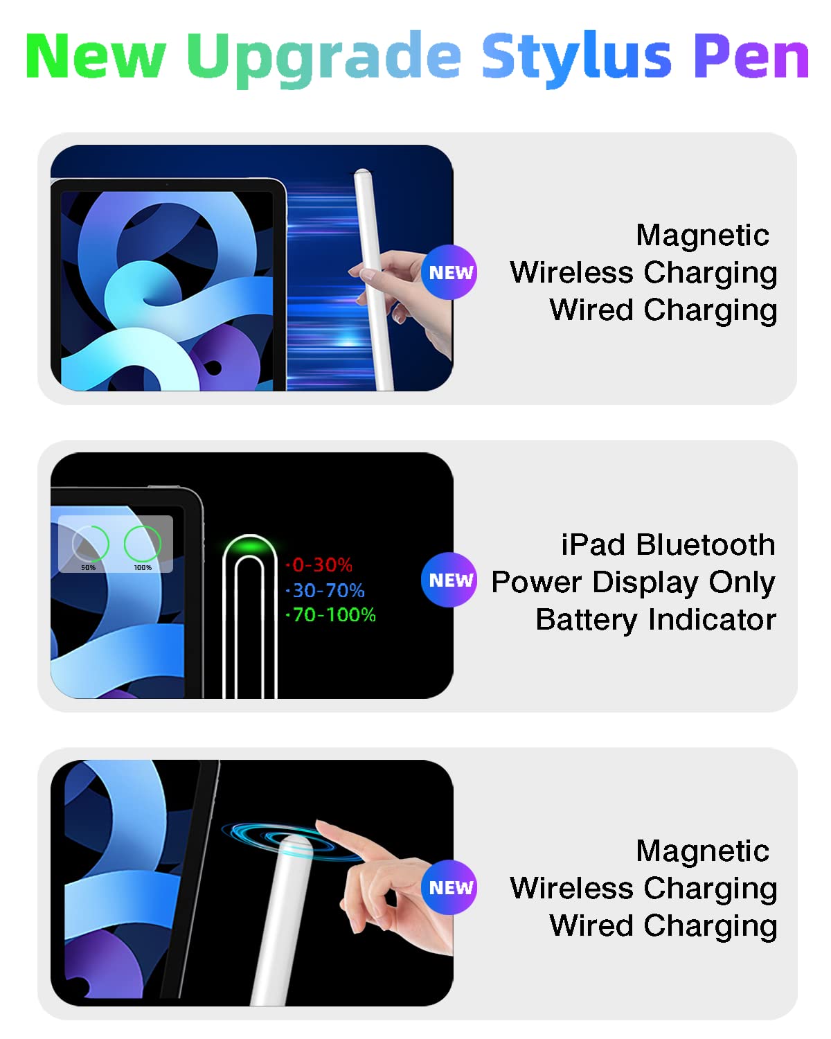 iPad Pencil 2nd Generation with Magnetic Wireless Fast Charging, Same as Apple Pencil 2nd Generation, Stylus Pen Work for iPad Pro 11 in 1/2/3/4, iPad Pro 12.9in 3/4/5/6, iPad Air 4/5, iPad Mini 6