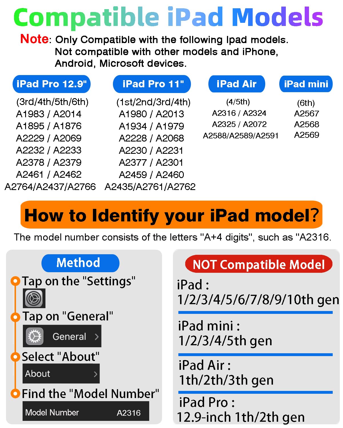 iPad Pencil 2nd Generation with Magnetic Wireless Fast Charging, Same as Apple Pencil 2nd Generation, Stylus Pen Work for iPad Pro 11 in 1/2/3/4, iPad Pro 12.9in 3/4/5/6, iPad Air 4/5, iPad Mini 6