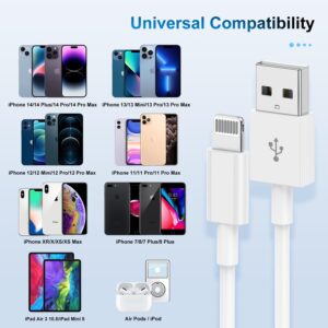 2 Pack Apple MFi Certified iPhone Charger Cable 6Ft, Apple Lightning to USB Cable Cord 6 Foot, 2.4A Fast Charging, Apple Phone Long Chargers for iPhone 14/13/12/11/ X/XS/XR/8/7/6/SE Plus Pro Max Mini