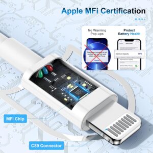 2 Pack Apple MFi Certified iPhone Charger Cable 6Ft, Apple Lightning to USB Cable Cord 6 Foot, 2.4A Fast Charging, Apple Phone Long Chargers for iPhone 14/13/12/11/ X/XS/XR/8/7/6/SE Plus Pro Max Mini