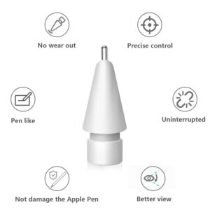 SIXFU Tips for Apple Pencil Tips, Pen Like Slender Metal Precise Control Fine Point Tips for Apple Pencil 2nd Generation, 1st Gen iPencil Replacement Paper Like Tip Cover for iPad Pencil 2 Nib(6 Pack)