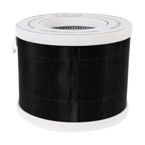 Filter-Monster Replacement Filter for Happi KJ80 Purifier