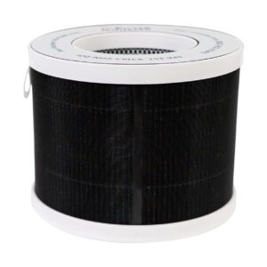 Filter-Monster Replacement Filter for Happi KJ80 Purifier