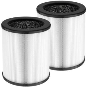 kj80 replacement filter, 3-in-1 kj80 h13 hepa filter high efficiency air purifier filter replacement for druiap kj80 (not for druiap kj150 & not for happi kj80), compared to part# af3080, 2 pack