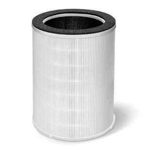 letsport air purifier replacement filter, fits kokofit kj510b air purifier, 3-in-1 pre-filter, h13 true hepa filter, particle and activated carbon, white