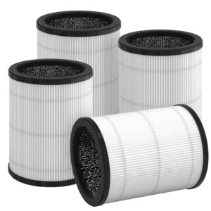 gokbny kj80 true hepa replacement filter compatible with druiap kj80 purifier, compared to part# af3080, 3-in-1 h13 true hepa filters（4-pack）