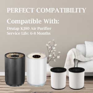 4 Pack KJ80 Replacement Filter Compatible with Druiap KJ80 Air Purifier, Upgraded 3-in-1 H13 Ture HEPA High-Efficiency Filter